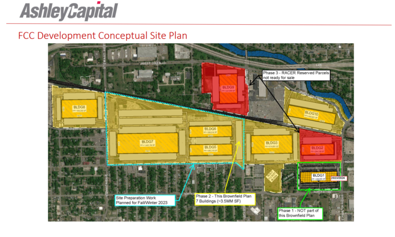 City council approves Phase 2 of the Buick City Redevelopment Plan ...